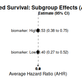 Advanced Functionalities • bonsaiforest2