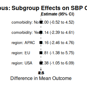 Quickstart • bonsaiforest2